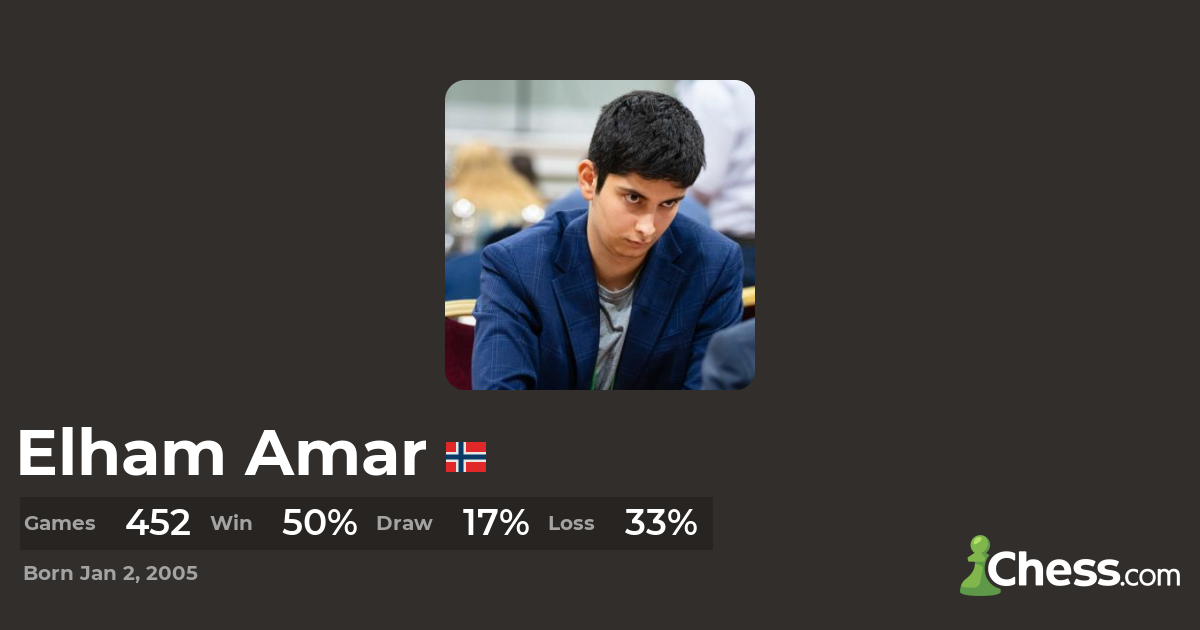 The Best Chess Games of Elham Amar - Chess.com