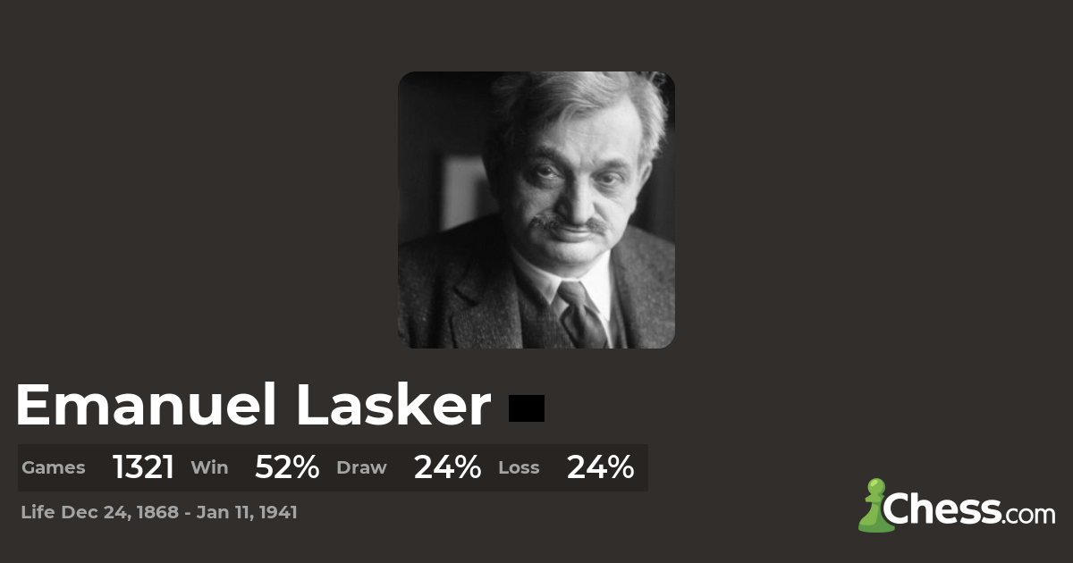 The Best Chess Games of Emanuel Lasker - Chess.com