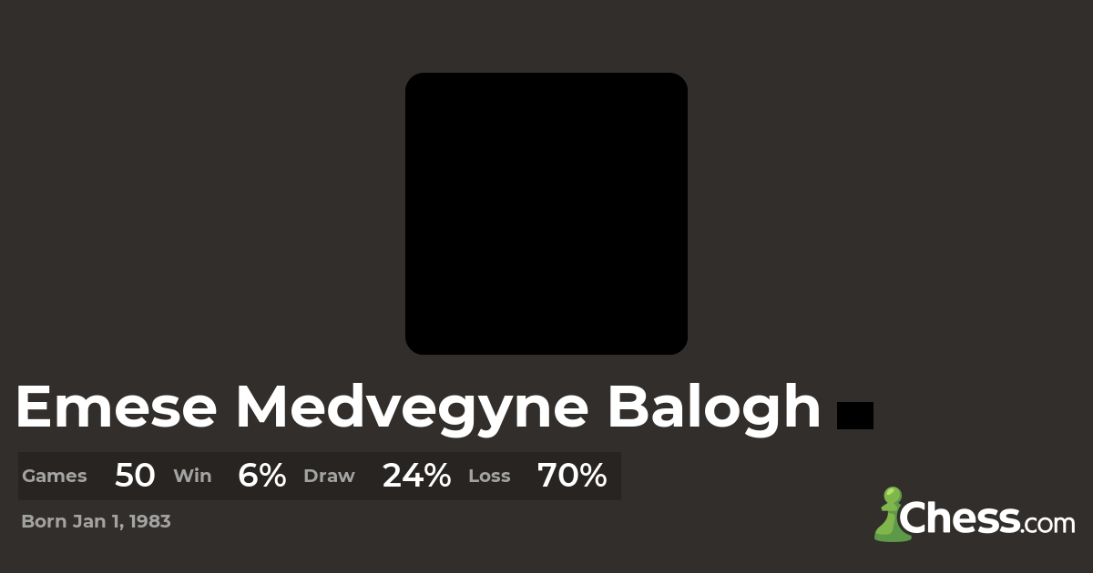 The Best Chess Games of Emese Medvegyne Balogh - Chess.com