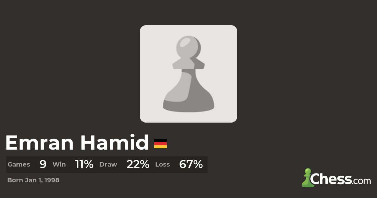 The Best Chess Games of Emran Hamid - Chess.com