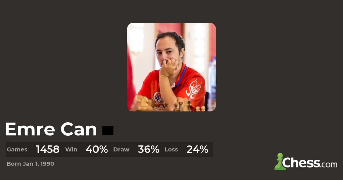 The Best Chess Games of Emre Can - Chess.com