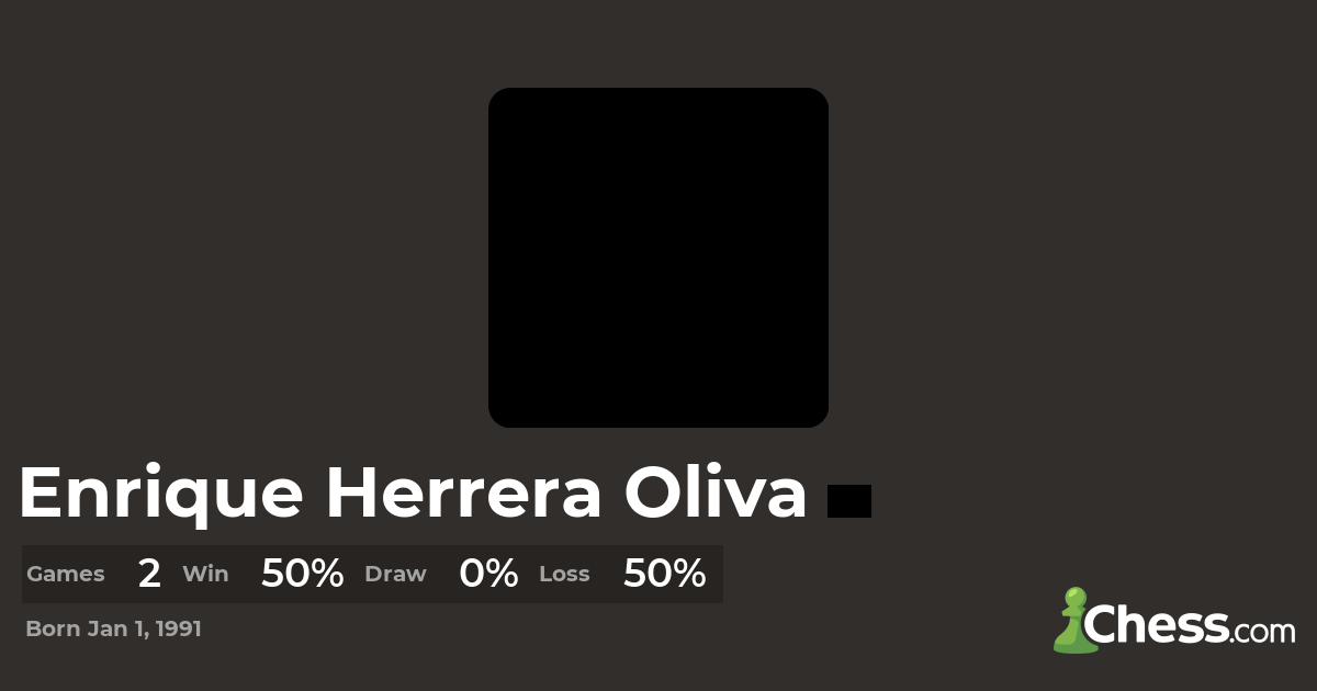 The Best Chess Games of Enrique Herrera Oliva - Chess.com