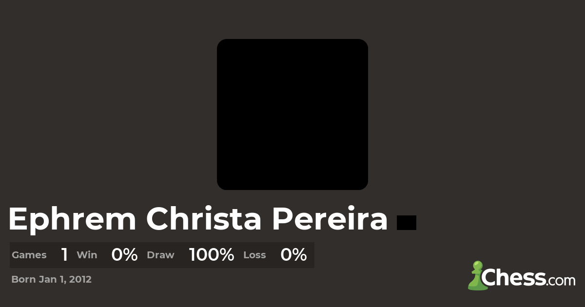 The Best Chess Games of Ephrem Christa Pereira - Chess.com