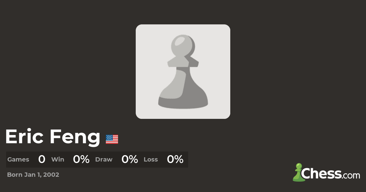 The Best Chess Games of Eric Feng - Chess.com