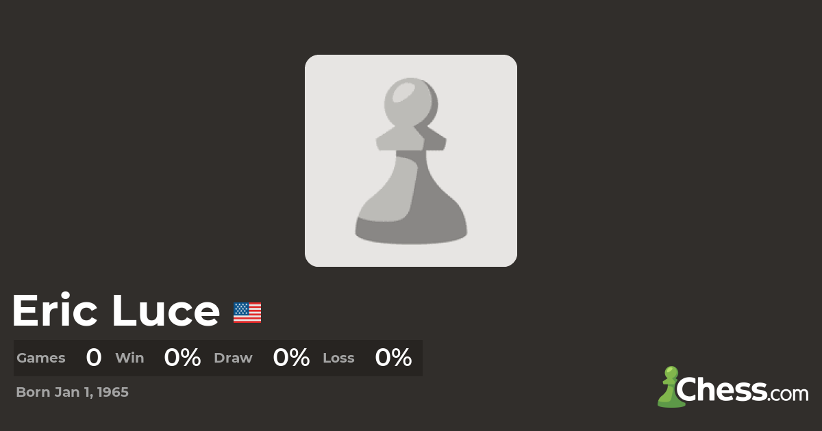 The Best Chess Games of Eric Luce - Chess.com