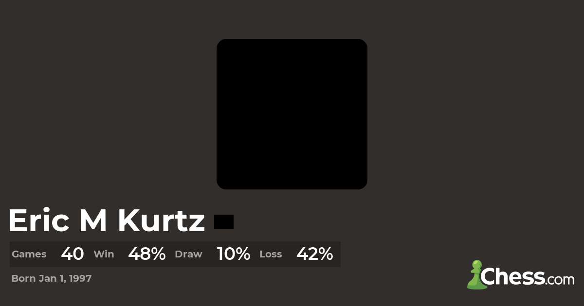 The Best Chess Games of Eric M Kurtz - Chess.com