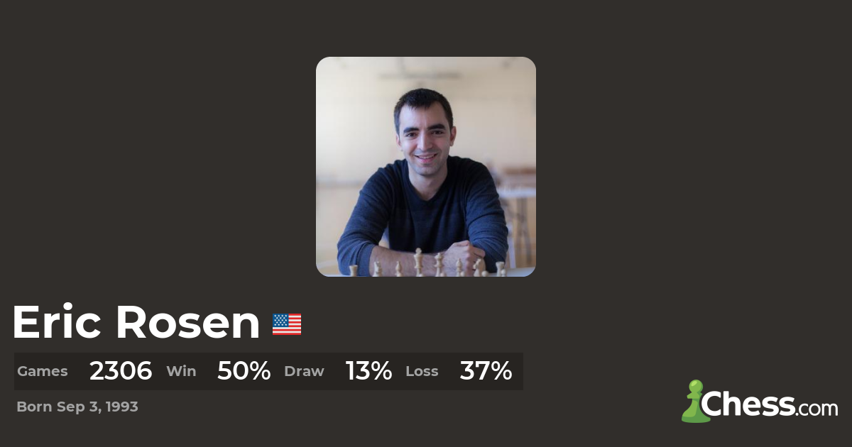 The Best Chess Games of Eric Rosen - Chess.com