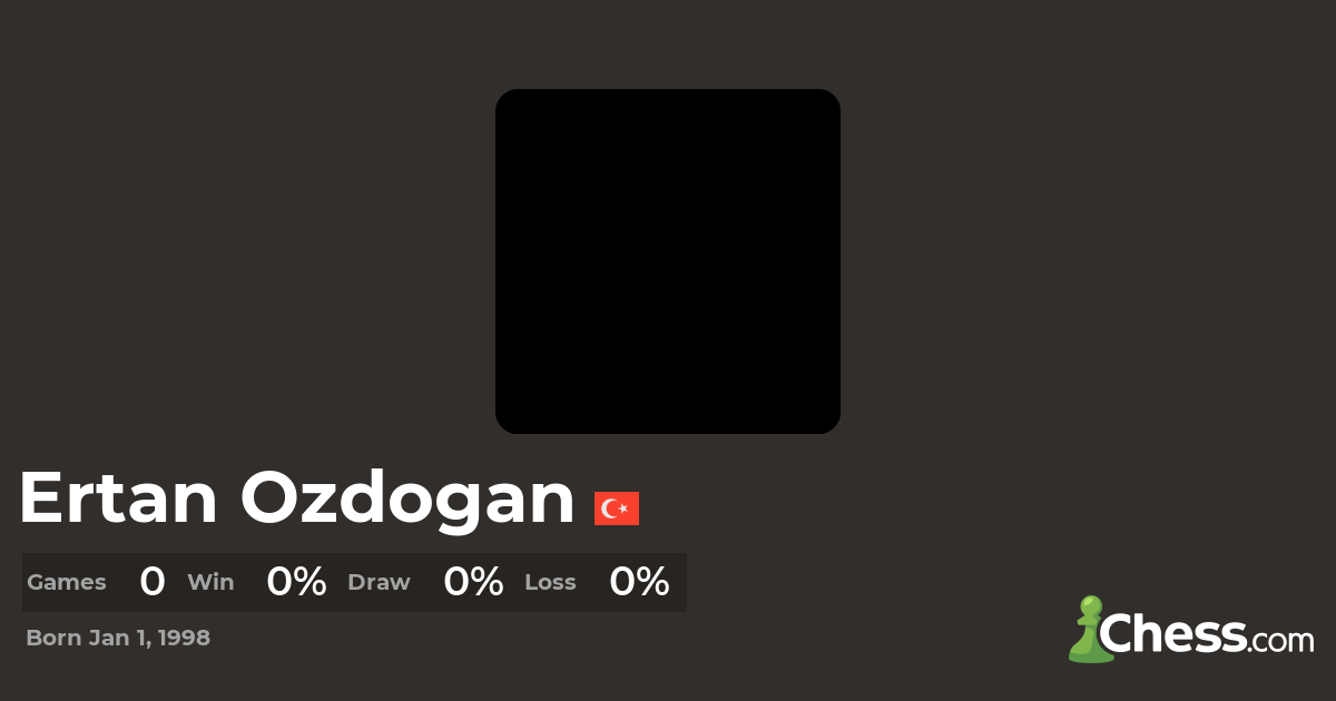 The Best Chess Games of Ertan Ozdogan - Chess.com