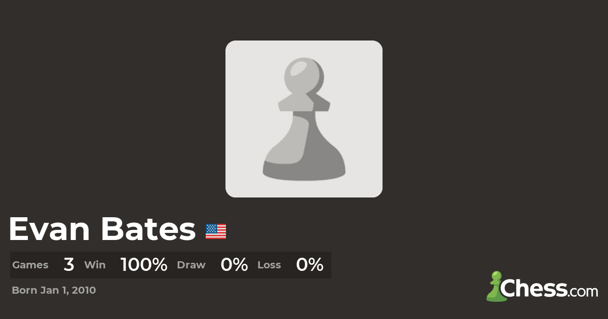 The Best Chess Games of Evan Bates - Chess.com