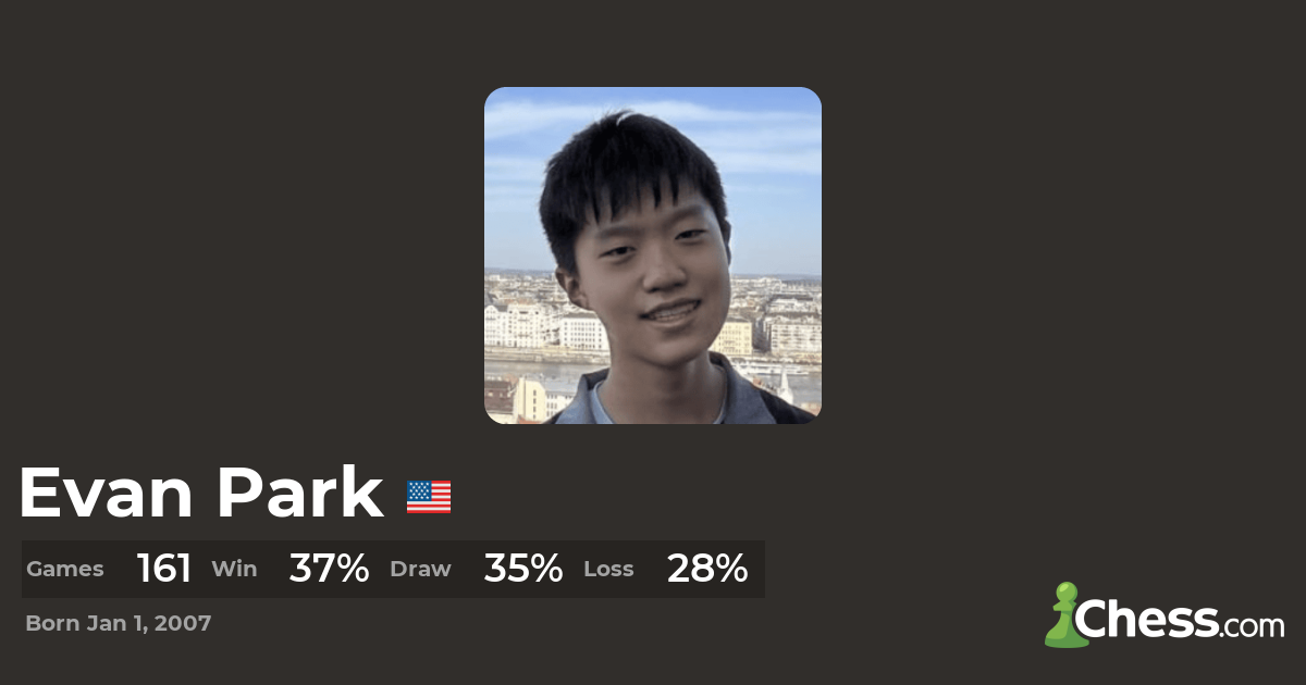 The Best Chess Games of Evan Park - Chess.com