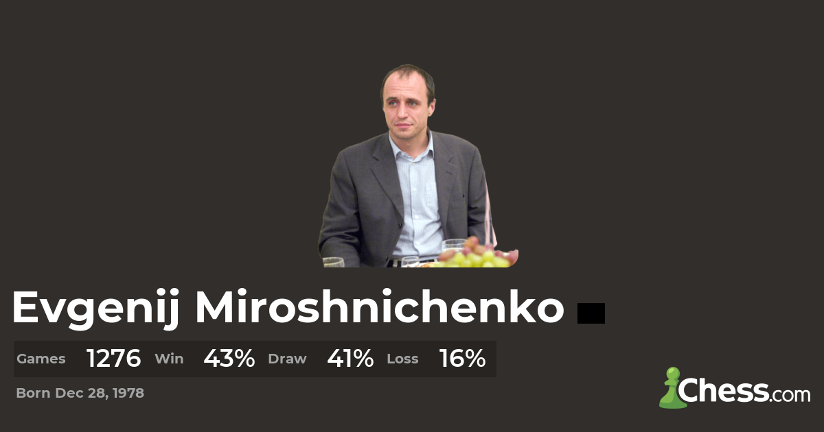 The Best Chess Games of Evgenij Miroshnichenko - Chess.com