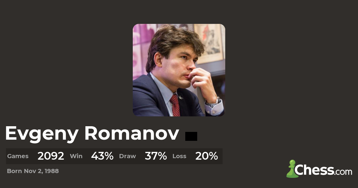 The Best Chess Games of Evgeny Romanov - Chess.com