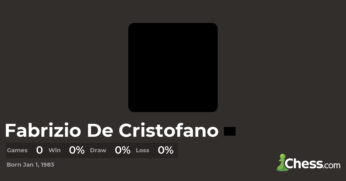 The Best Chess Games of Fabrizio De Cristofano - Chess.com
