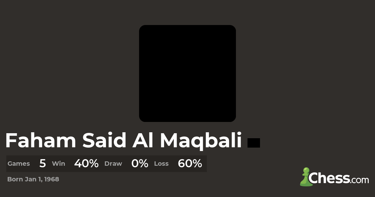 The Best Chess Games of Faham Said Al Maqbali - Chess.com