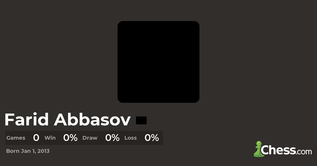 The Best Chess Games of Farid Abbasov - Chess.com