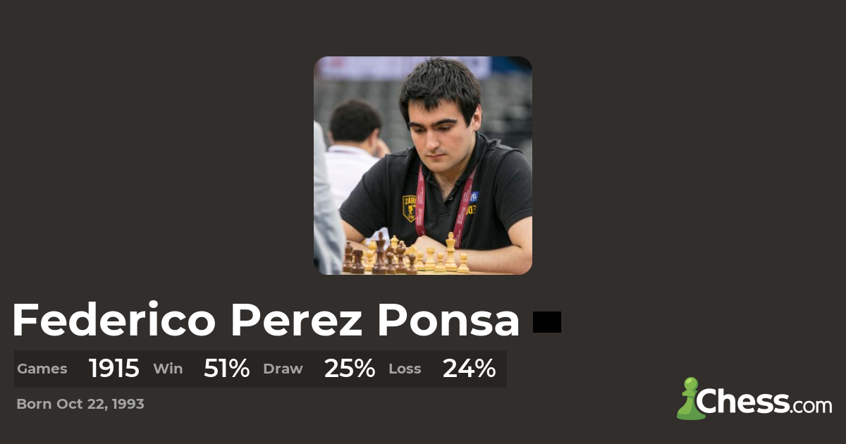 The Best Chess Games of Federico Perez Ponsa - Chess.com
