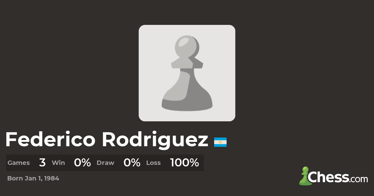 The Best Chess Games of Federico Rodriguez - Chess.com