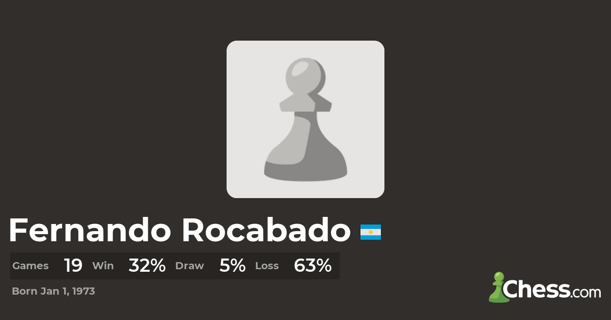 The Best Chess Games of Fernando Rocabado - Chess.com