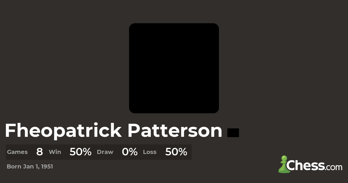 The Best Chess Games of Fheopatrick Patterson - Chess.com