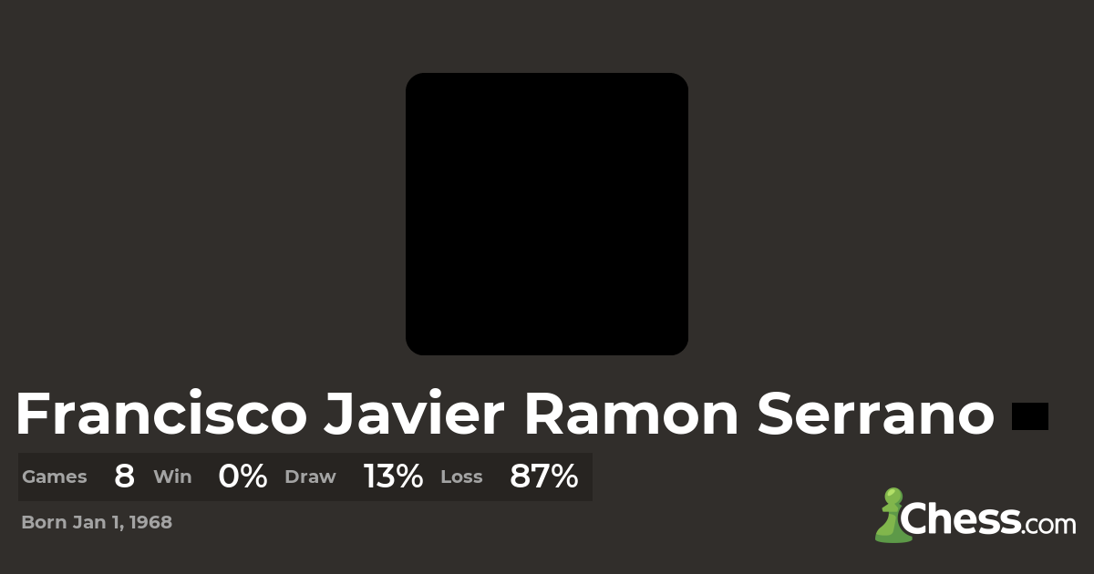 The Best Chess Games of Francisco Javier Ramon Serrano - Chess.com