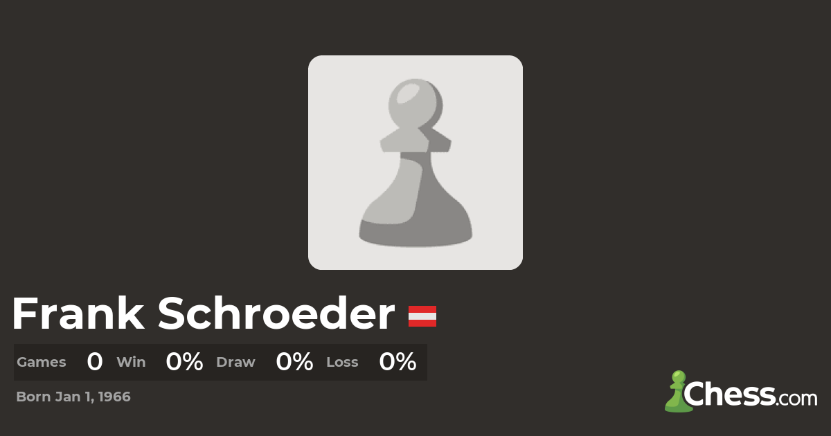 The Best Chess Games of Frank Schroeder - Chess.com