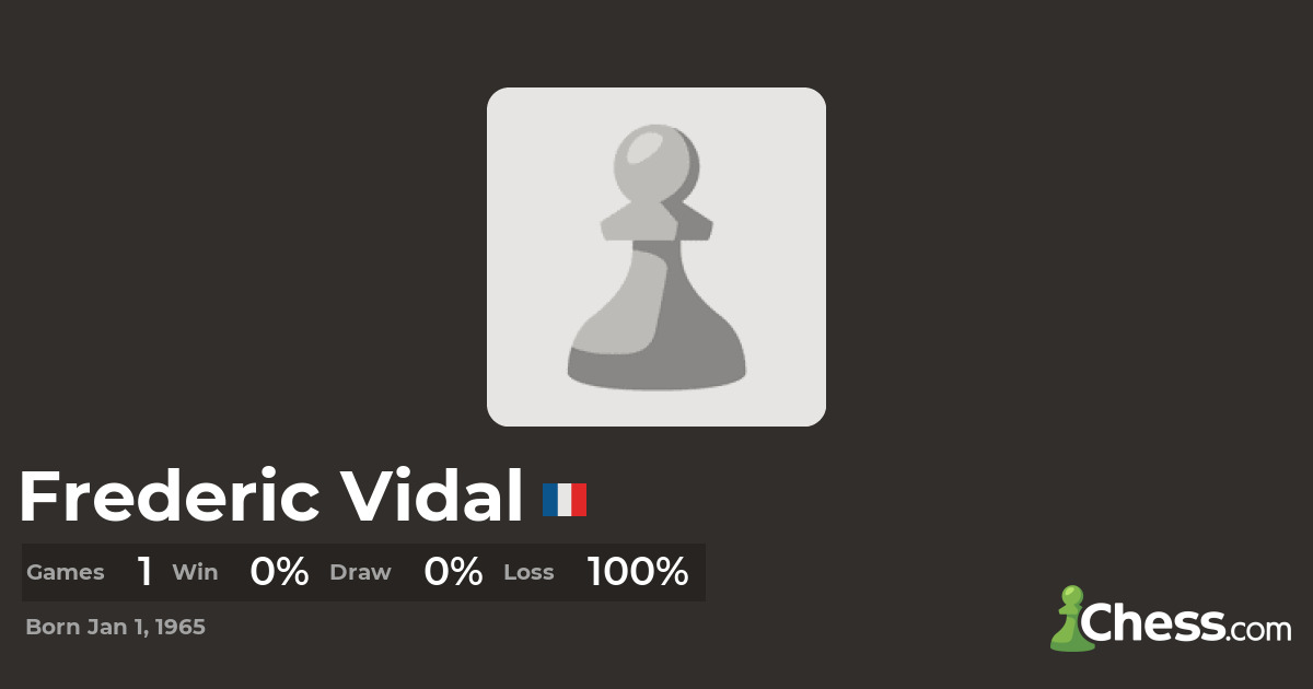The Best Chess Games of Frederic Vidal - Chess.com