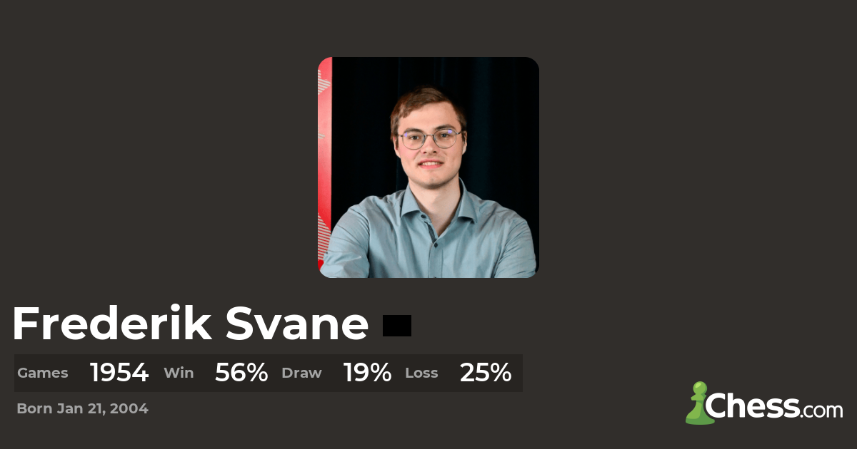 The Best Chess Games of Frederik Svane - Chess.com