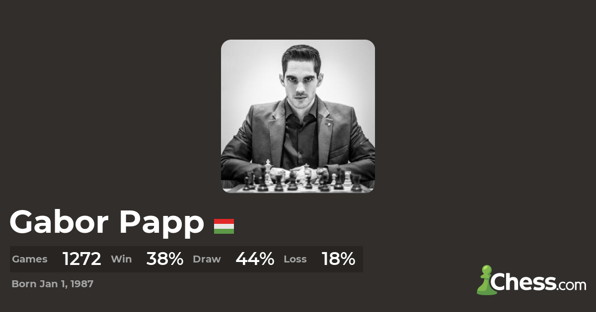 The Best Chess Games of Gabor Papp - Chess.com
