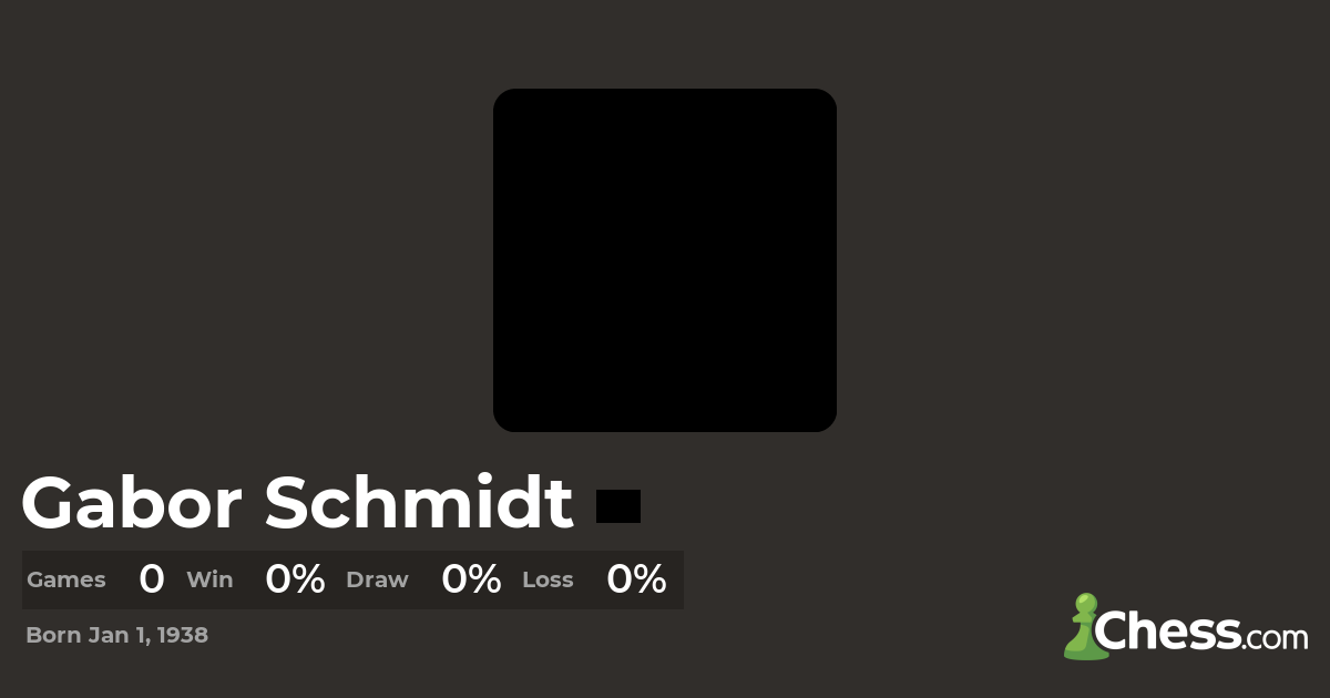 The Best Chess Games of Gabor Schmidt - Chess.com