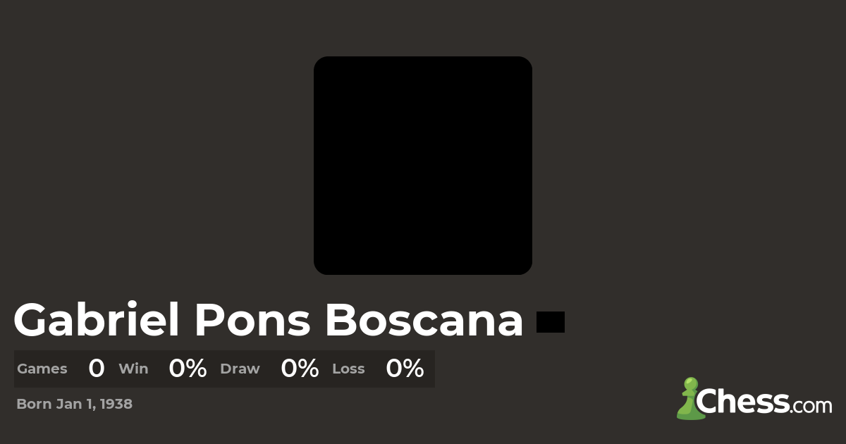 The Best Chess Games of Gabriel Pons Boscana - Chess.com
