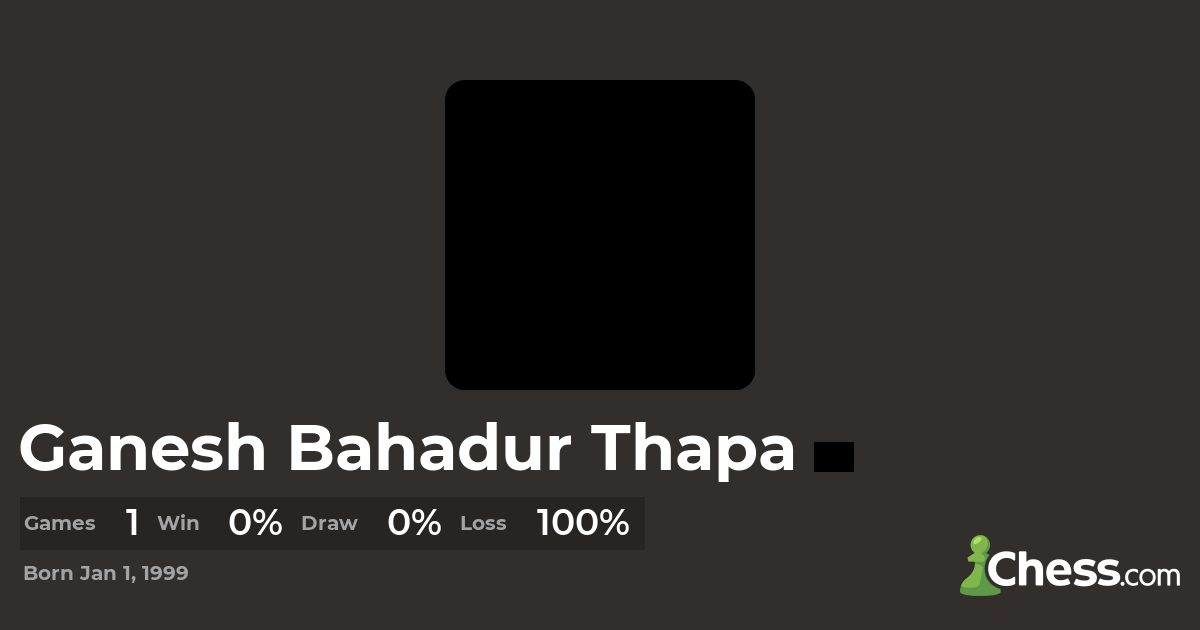 The Best Chess Games of Ganesh Bahadur Thapa - Chess.com
