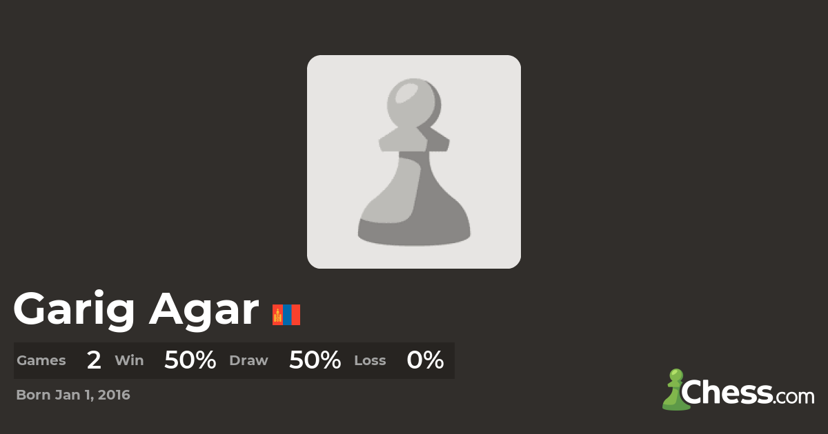 The Best Chess Games of Garig Agar - Chess.com
