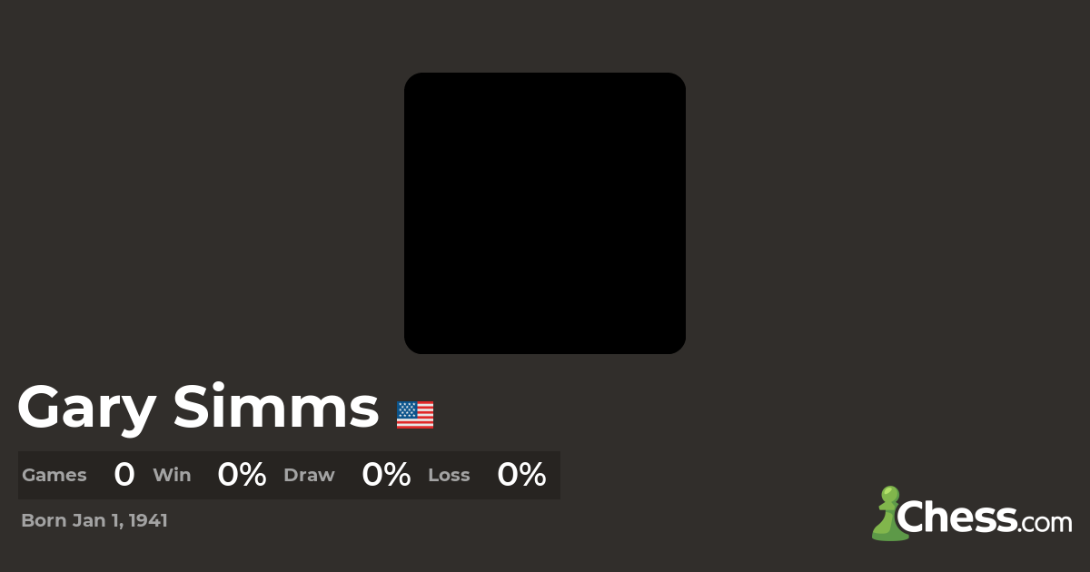 The Best Chess Games of Gary Simms - Chess.com