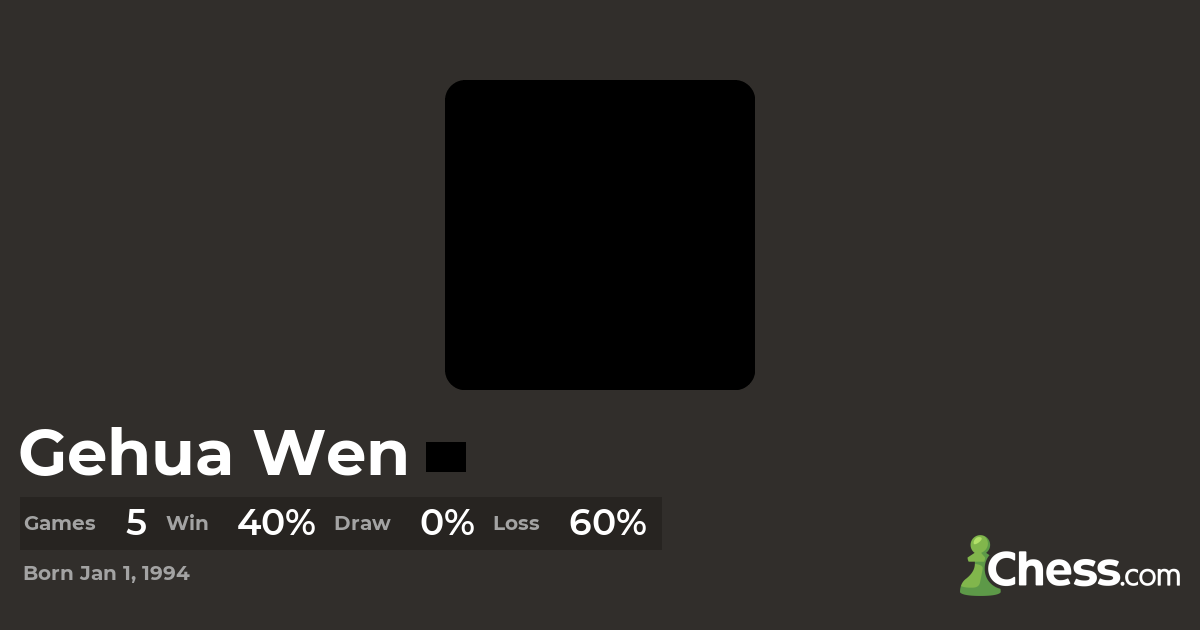 The Best Chess Games of Gehua Wen - Chess.com