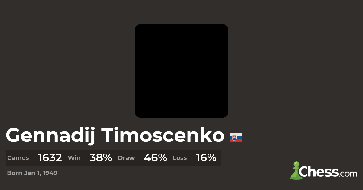 The Best Chess Games of Gennadi Timoshchenko - Chess.com