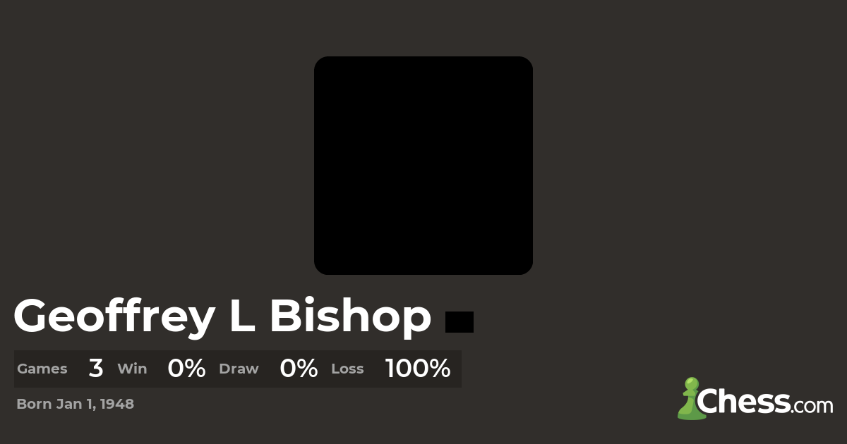 The Best Chess Games of Geoffrey L Bishop - Chess.com