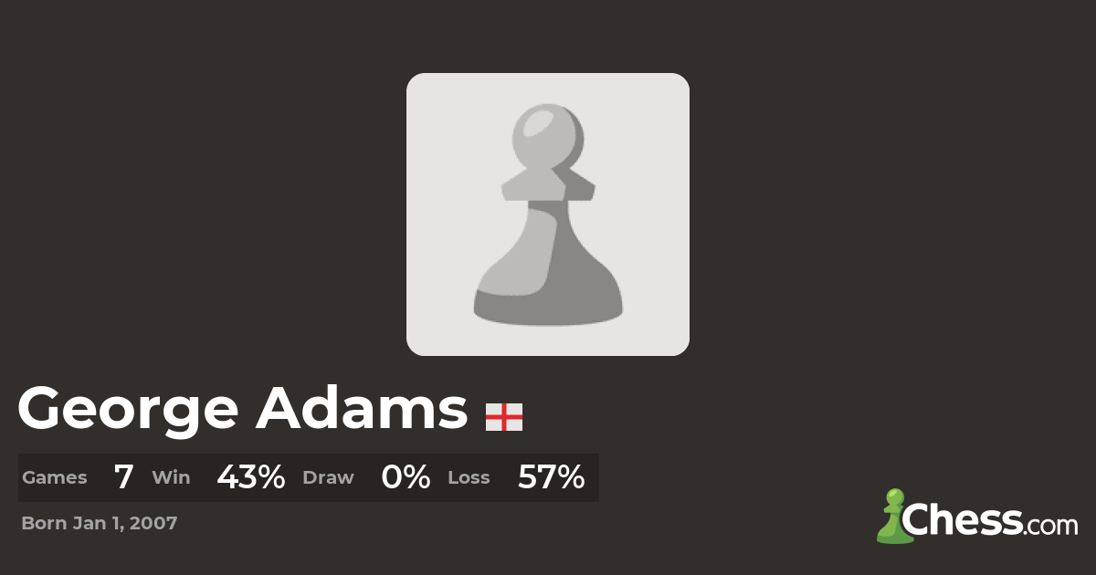 The Best Chess Games of George Adams - Chess.com