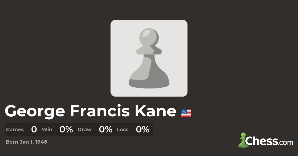 The Best Chess Games of George Francis Kane - Chess.com