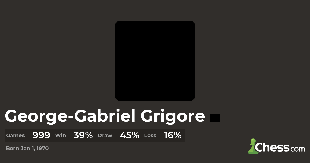 The Best Chess Games of George-Gabriel Grigore - Chess.com
