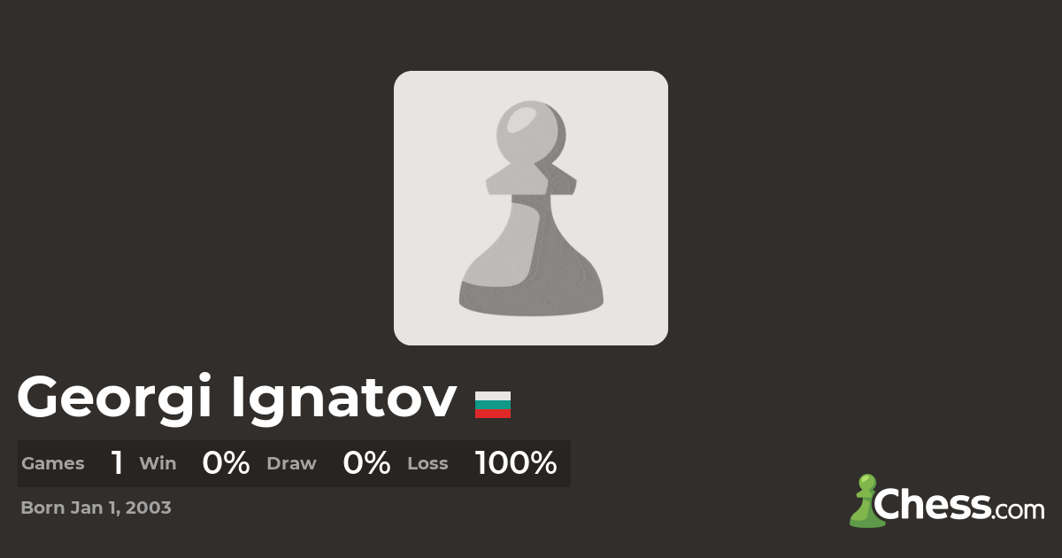 The Best Chess Games of Georgi Ignatov - Chess.com