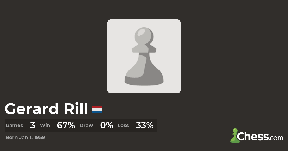 The Best Chess Games of Gerard Rill - Chess.com