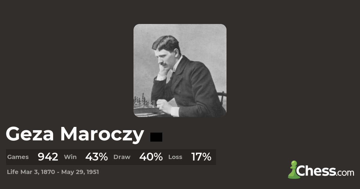 The Best Chess Games of Geza Maroczy - Chess.com