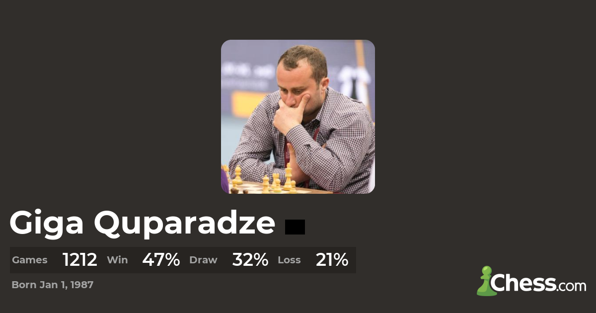 The Best Chess Games of Giga Quparadze - Chess.com