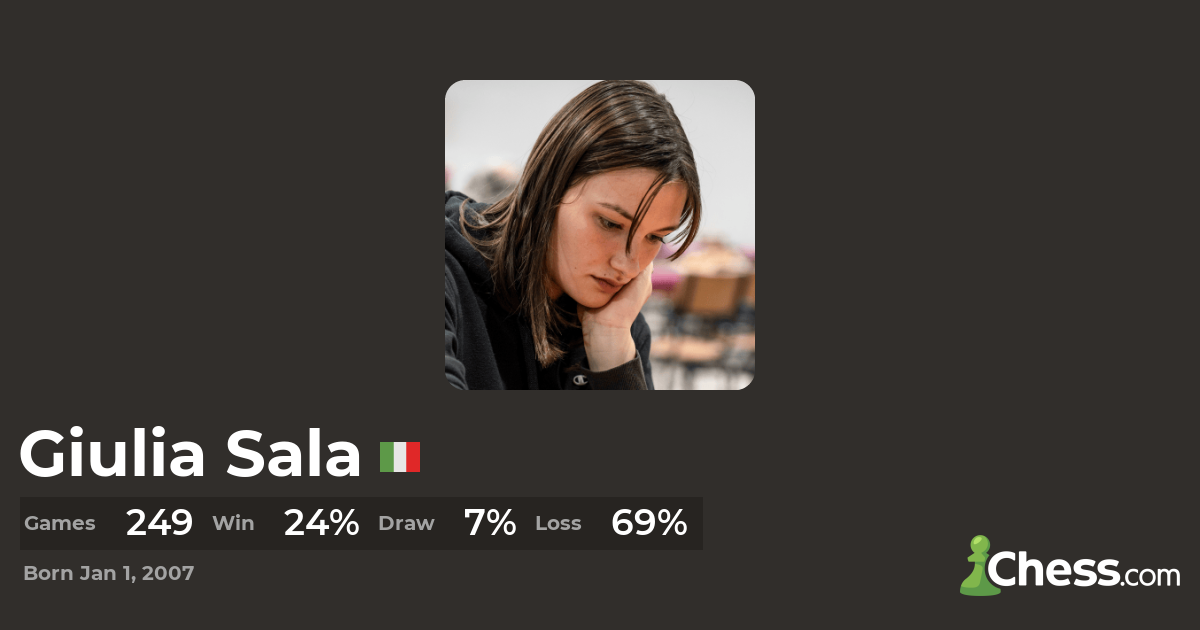 The Best Chess Games of Giulia Sala - Chess.com