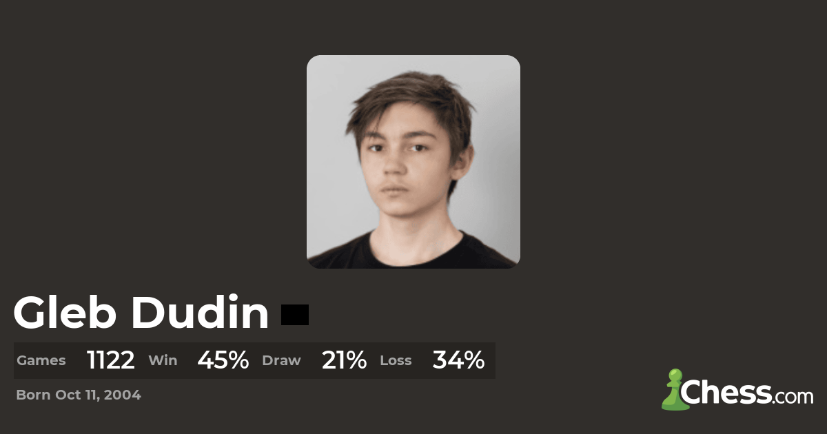 The Best Chess Games of Gleb Dudin - Chess.com