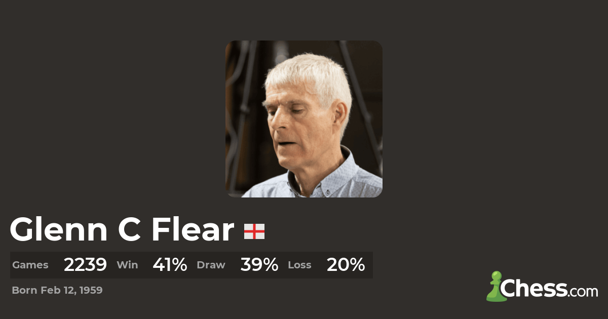 The Best Chess Games of Glenn C Flear - Chess.com