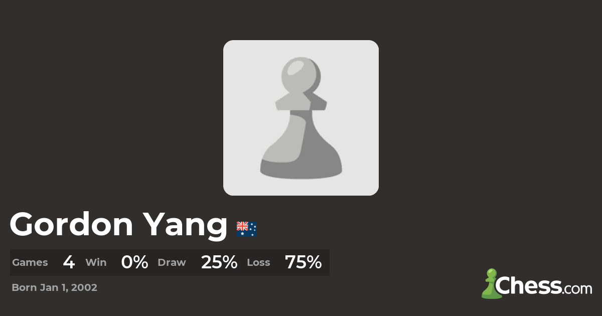 The Best Chess Games of Gordon Yang - Chess.com