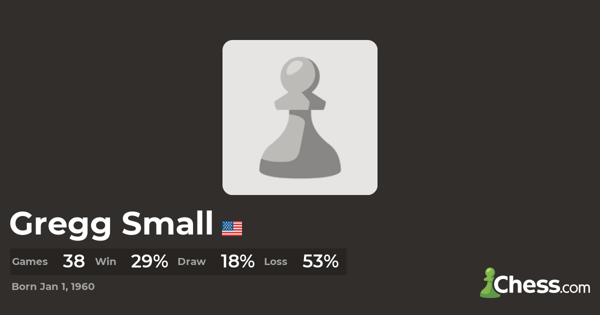 The Best Chess Games of Gregg Small - Chess.com