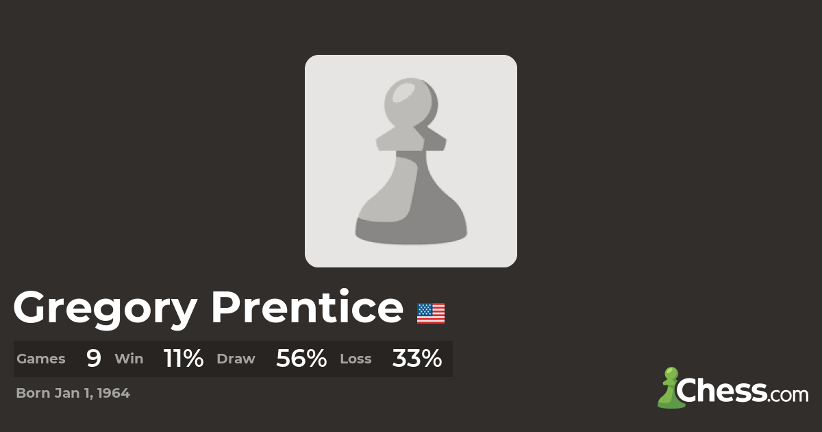 The Best Chess Games of Gregory Prentice - Chess.com