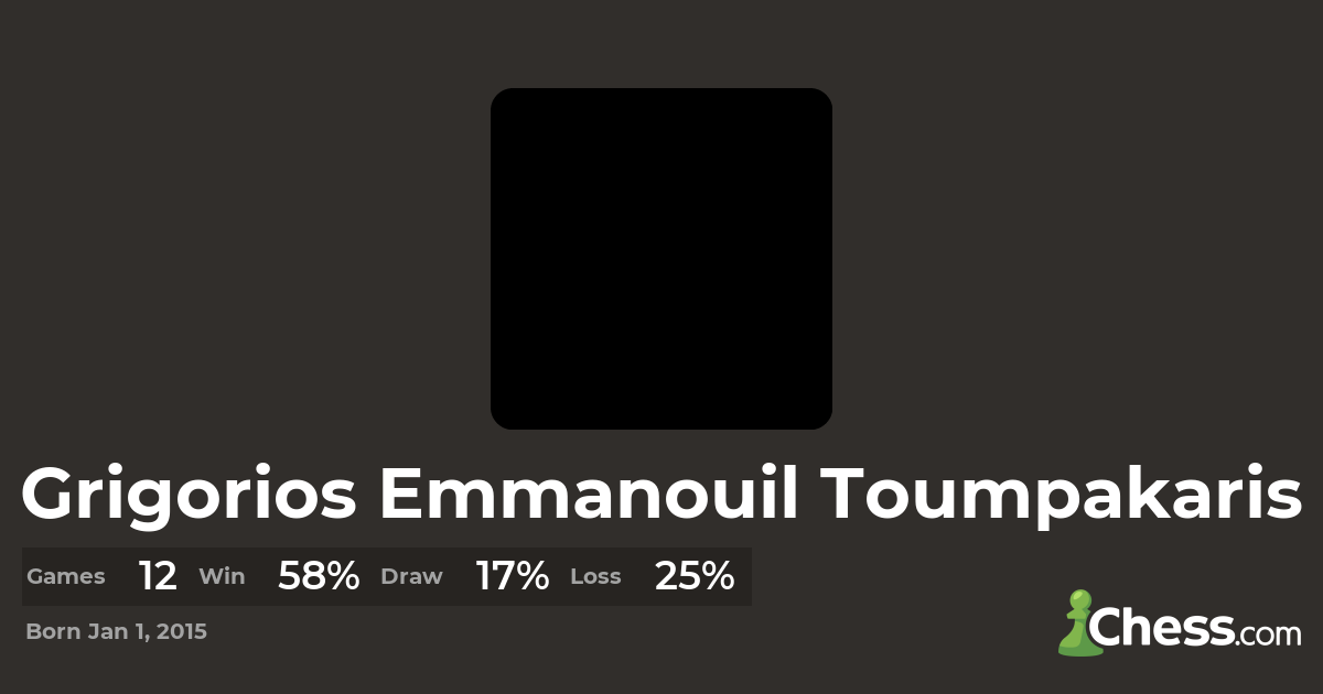 The Best Chess Games of Grigorios Emmanouil Toumpakaris - Chess.com